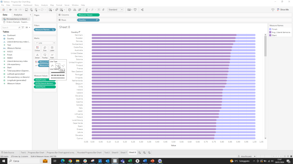 How to create a Progress Bar Chart in Tableau | Visualitics