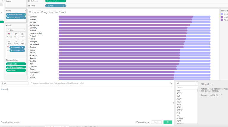 How to create a Progress Bar Chart in Tableau | Visualitics
