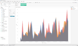How to create a Stacked Area Chart in Tableau | Visualitics