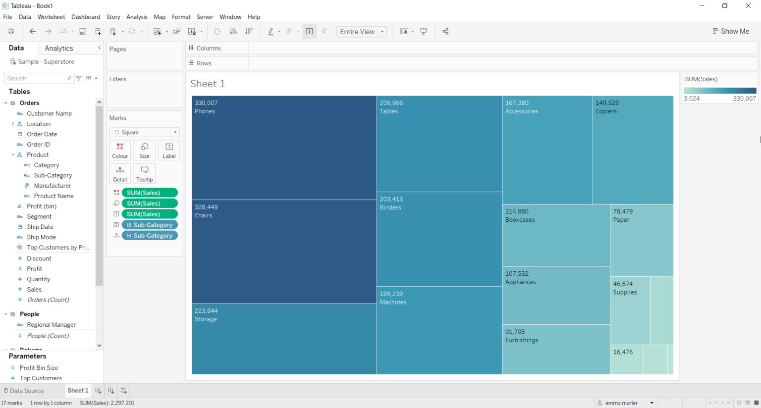 How to create a treemap in Tableau | Visualitics