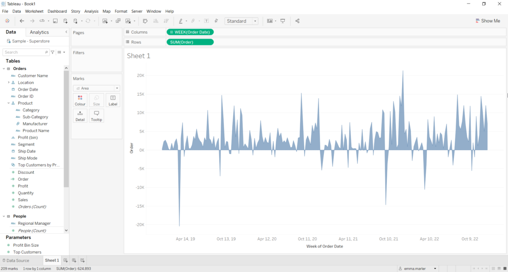 How to create a stream graph in Tableau | Visualitics
