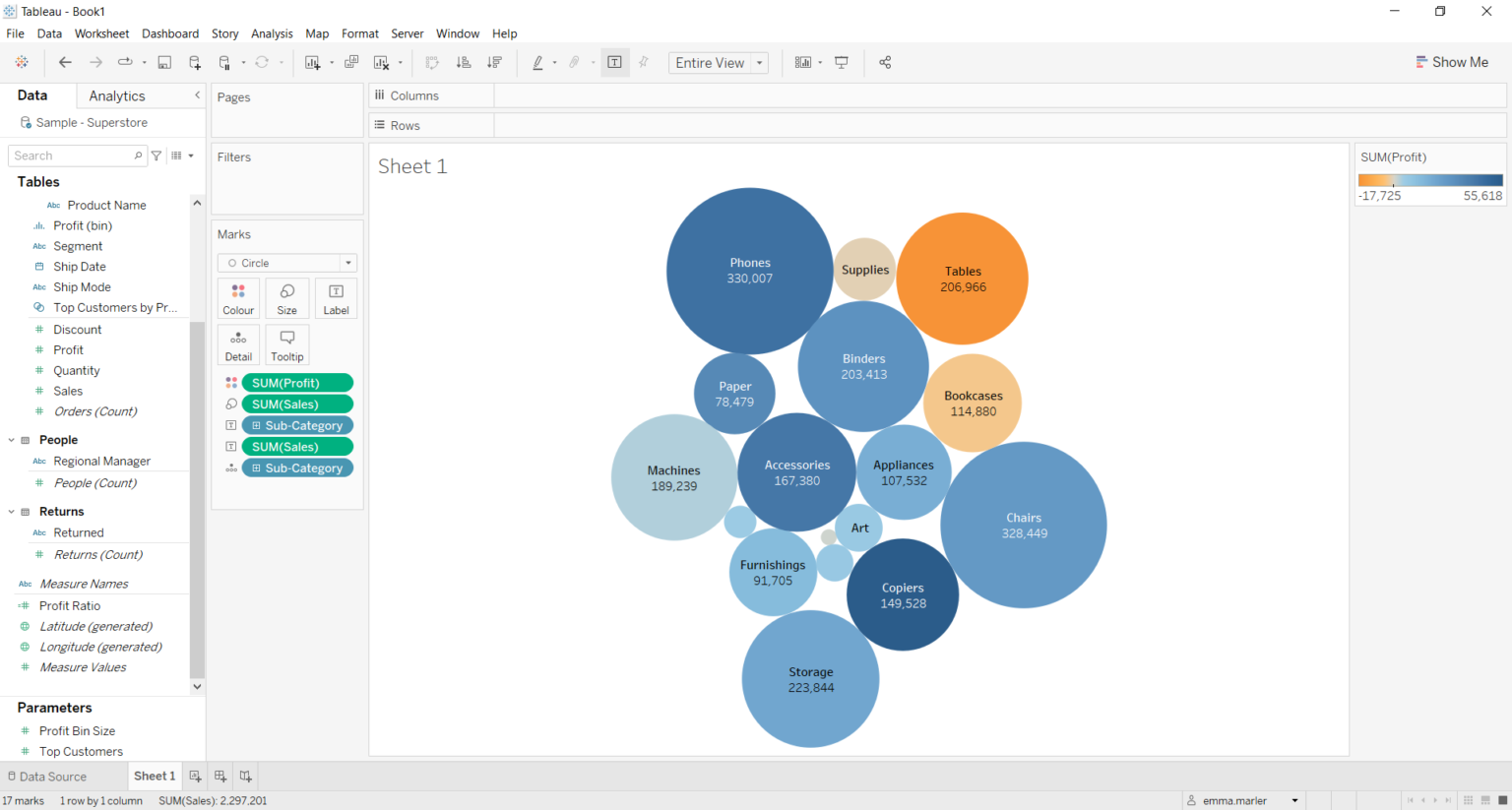 How to create a bubble chart in Tableau | Visualitics