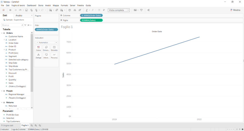 Come realizzare uno slope chart su Tableau - Visualitics