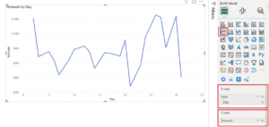 Forecasting Power BI: Complete Guide and Practical Examples | Visualitics